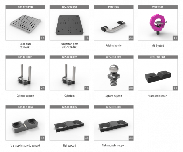 CMM Plate positioner systems overview | INNOVALIA METROLOGY ...